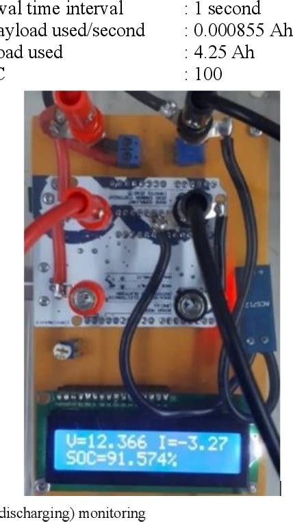 Figure 1 From State Of Charge Soc Estimation On Lead Acid Batteries Using The Coulomb Counting