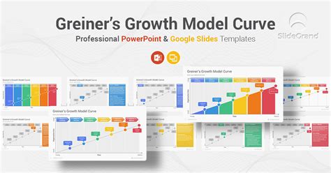 Greiners Growth Model Curve PowerPoint Template Designs SlideGrand