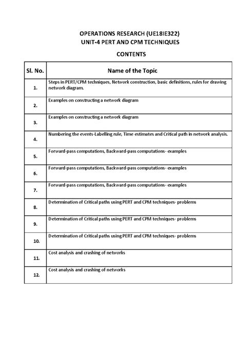 pert and cpm techniques operations research ue18ie322 unit 4 pert