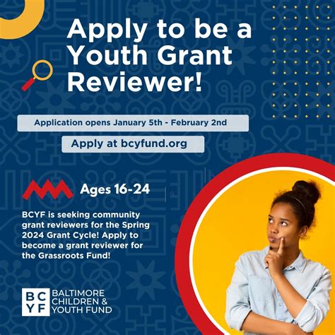 What Does It Mean To Be A Bcyf Community Reviewer Bcyf
