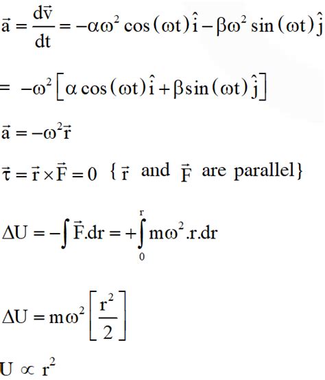 Rotational Dynamics JEE Advanced Previous Year Questions With Solutions