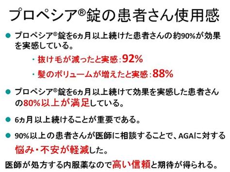 Aga（若年性脱毛症）について（処方方法・値段） 八木医院