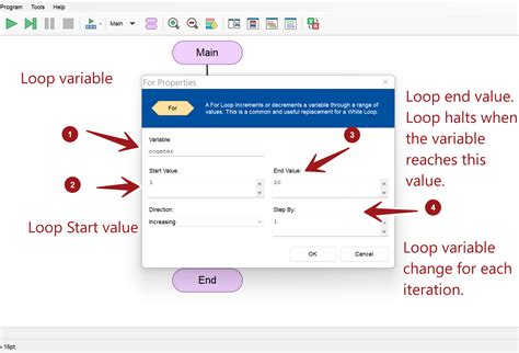 Flowgorithm For Loop Testingdocs