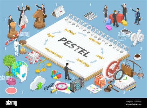 3d Isometric Flat Conceptual Illustration Of Pestel Analysis Model Education Schematic Diagram