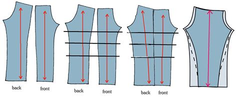 Custom Compression Garment