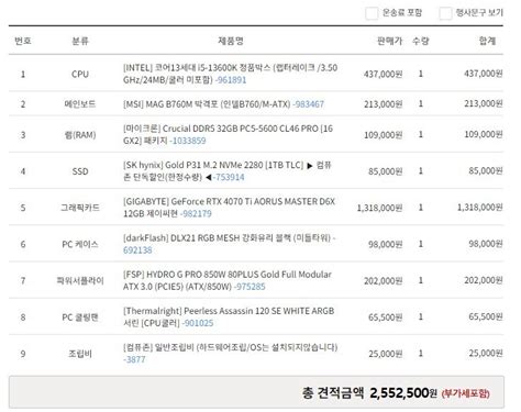 [견적문의]13600k 4070ti 조합입니다 이대로 이륙해도될까요 디지털 컴퓨터 폰 It 에펨코리아