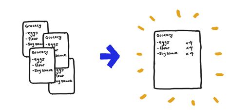 Spark Concepts Simplified Lazy Evaluation By John Tringham Medium