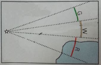 Creating Sector Lights In Qgis Line Geometry Dotted Line Im Trying