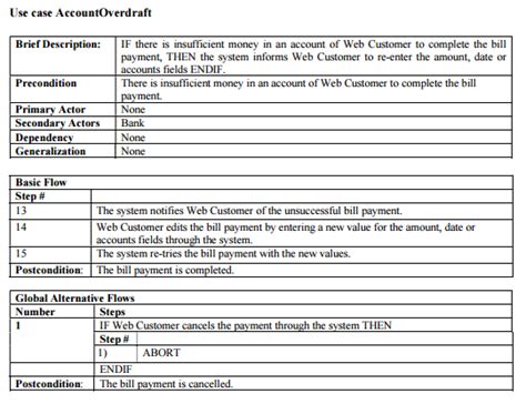 Solved For The Two Use Cases Provided Below For A Web