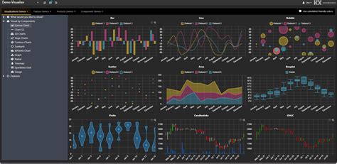 Demo Dashboards