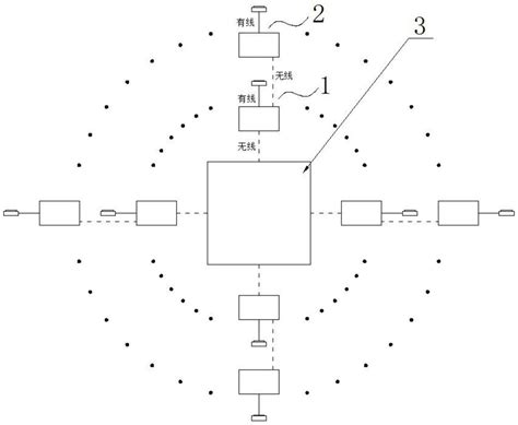 A Smart Sensor Based On Ubiquitous Power Internet Of Things Eureka