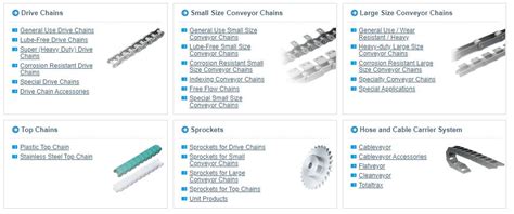 Comprehensive Guide To Rolling Bearing Calculations Mastering Static And Dynamic Loads Kapoor