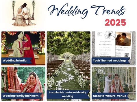 Haldi Ceremony Significance And Facts In Hindu Wedding
