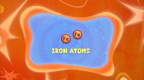 واکنش‌های شیمیایی در عمل