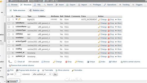 تعديل و استخدام داتا بيز واستخراج البيانات Sql خمسات
