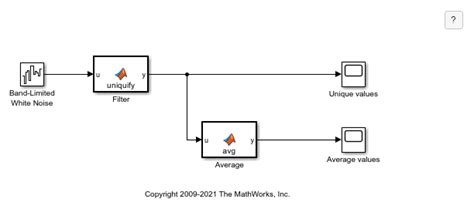 Declare Variable Size Matlab Function Block Variables Matlab And Simulink