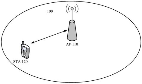 Method And Device For Transmitting Data Eureka Patsnap