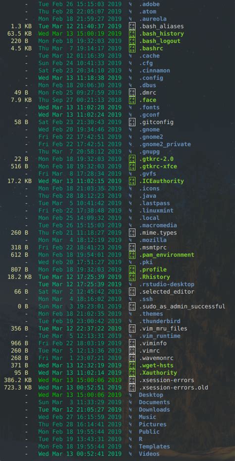 Problem With Icons In Konsole · Issue 118 · Lsd Rslsd · Github
