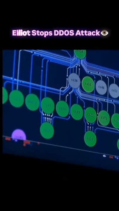 Stopping Ddos Attack👁️ Mrrobot Hacking Crime Youtube