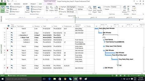 Project Management Devzsharepoint