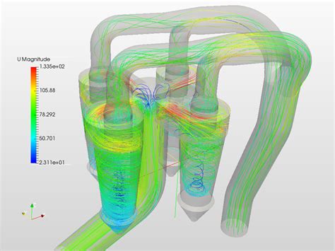 cyclone separator by agirin simscale