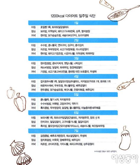 여성동아