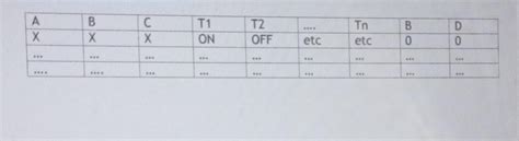 Create 3 Input Full Subtractor By Using Ttl Logic
