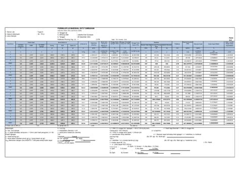 Tabel Data Uji Marshall Pdf