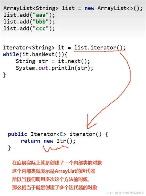 Arraylist，linkedlist Csdn博客