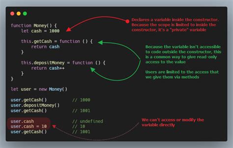 Javascript Deep Dive Into Functions Part 4 By Flavio Guzman Medium