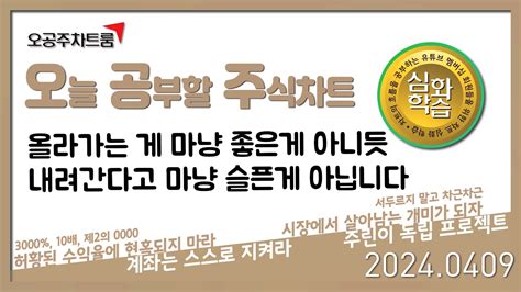 장중 체크 오공주차트룸 4월 8일 4월 9일 주식공부 흔들리지 마세요 Laos Vientiane Youtube