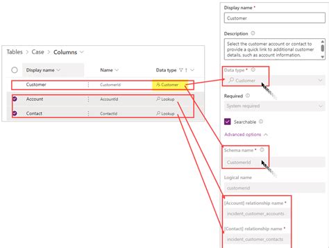 understanding dynamics 365 dataverse lookup columns customer lookup