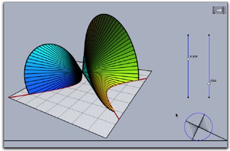 Convex Hull Example And User Interface Example Download Scientific Diagram
