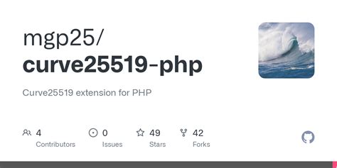 GitHub Mgp25 Curve25519 Php Curve25519 Extension For PHP