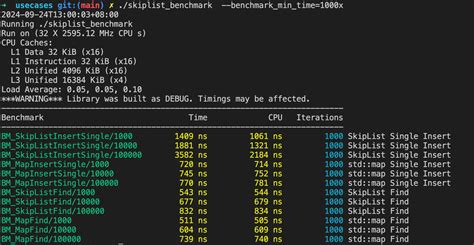 Leveldb