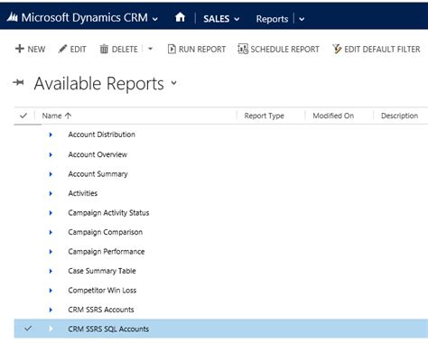 Dynamics CRM SQL Reports Carl De Souza