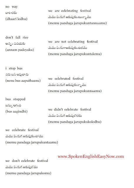 Spoken English In Telugu No Way Meaning In Telugu English Learning