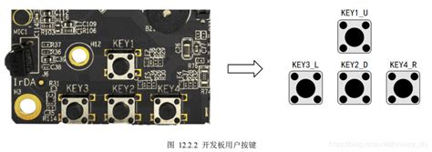gpio—按键轮询 mips gpio轮询 csdn博客