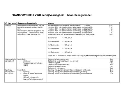 2021 Frans SE 30 Beoordeling Schrijfvaardigheid 5 VWO FRANS VWO SE 5