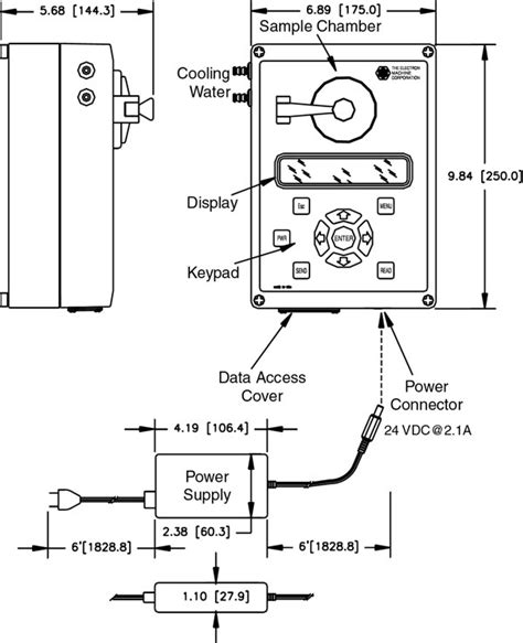 Dsa Dissolved Products Analyzer