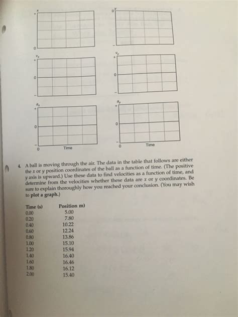 solved homework for lab 10 two dimensional motion