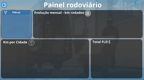 Aprenda A Criar Um Layout No Power Bi Usando O Canva Exemplificando