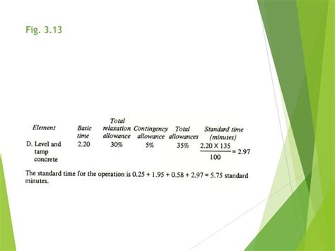 Work Measurement Pdf