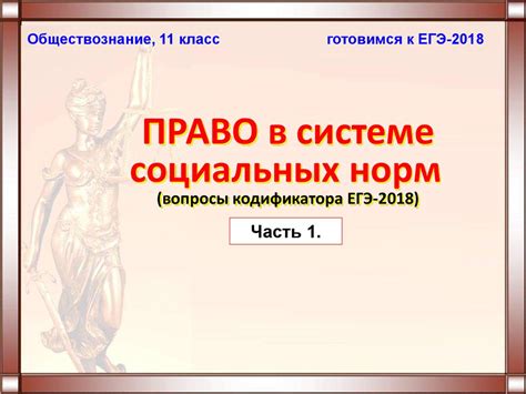 Право в системе социальных норм вопросы кодификатора ЕГЭ 2018