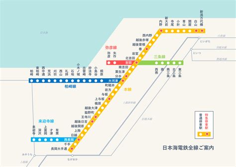 架空鉄道 日本海電鉄