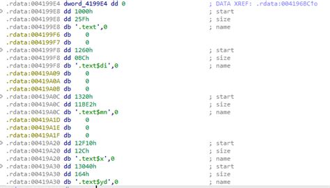 Igors Tip Of The Week Variable Sized Structures Hex Rays