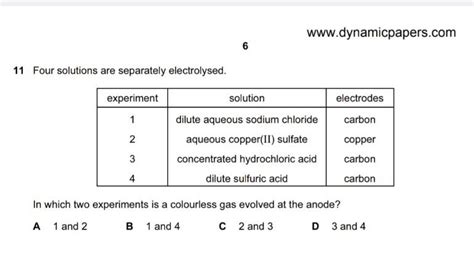 Chemistry 0620 R Igcse