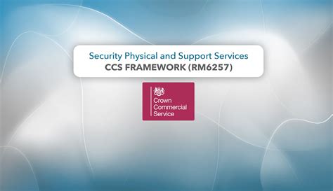 Reliance Protect Appointed To The New Ccs Framework Rm6257 The Health And Safety Event 2025 Reliance Protect Appointed To The New Ccs Framework Rm6257 The Health And Safety Event 2025