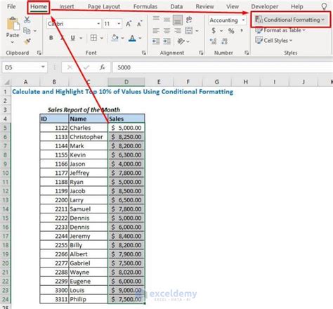 How To Calculate The Top 10 Percent In Excel 4 Ways Exceldemy