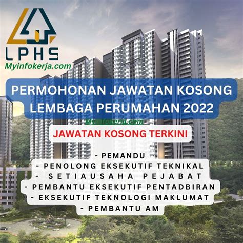 Jawatan Kosong Lembaga Perumahan Cara Mohon Jawatan